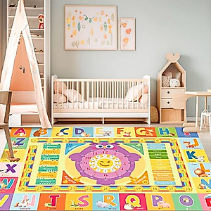 Vmterliya Educational ABC Kids Rug, TPR Nonslip Toddler Baby Child Learning Carpet Rug Playmat with Season, Month, Week and Animal for Classroom Playroom Bedroom