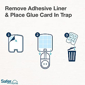 Safer Home SH502 Indoor Plug-In Fly Trap for Flies, Fruit Flies, Moths, Gnats, and Other Flying Insects – 400 Sq Ft of Protection