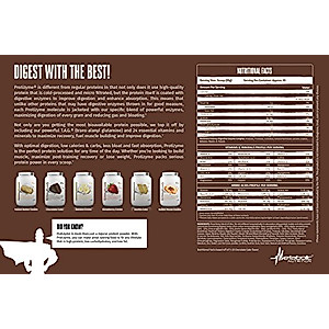 Metabolic Nutrition | Protizyme | 100% Whey Protein Powder | High Protein, Low Carb, Low Fat with Digestive Enzymes, 24 Essential Vitamins and Minerals | Vanilla Cake, 2 Pound