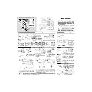AOUTLE 24V/36V/48V/60V/72V Brushless MotorTester, Electric Car Tester, E-Bike Tester Controller, Brushless Motor Device Tester Controller