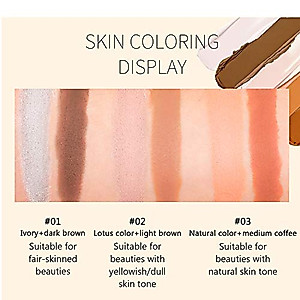 ONLYOILY double-end contour highlighter stick contour stick,face highlighter, contour makeup contouring sticks cream concealer (1)
