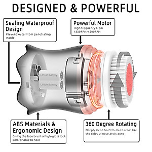 Facial Cleansing Brush - Face Cleansing Brush with 3 Replacement Brush Heads & 3 Modes, Waterproof, Type C Charging, Rotating Face Brush for Deep Cleansing, Black