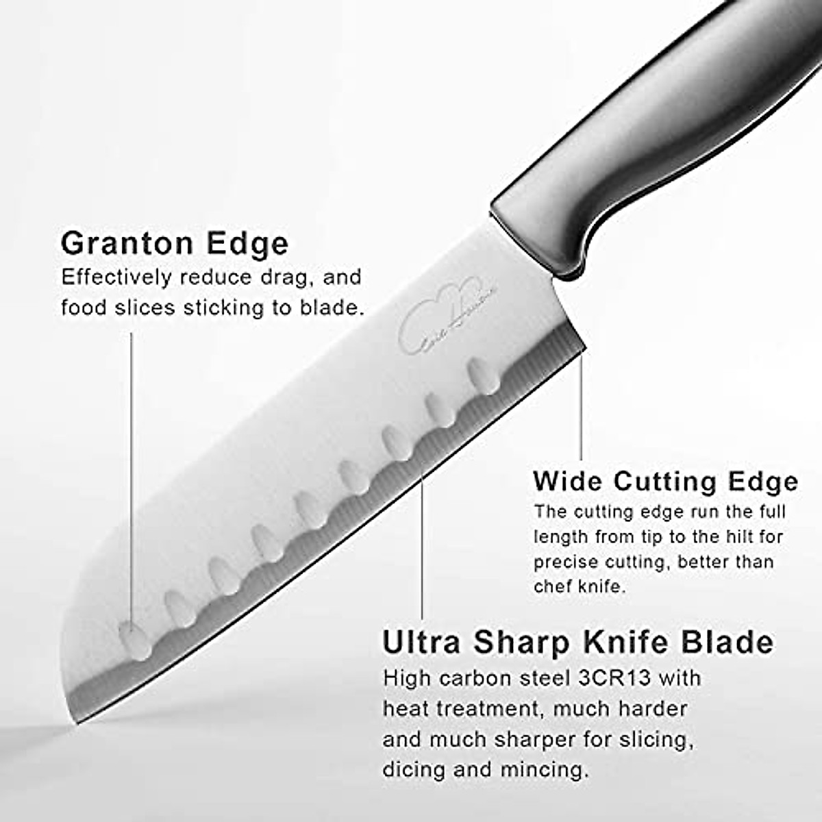 Esie Houzie Santoku Knife Set, 2 Pieces Ultra Sharp Kitchen Chef Knife 5.5-Inch 7-Inch Hollow Edge Santoku Knife, Professional Japanese Chef Knife Set for Home Kitchen, Black/Carbon Steel