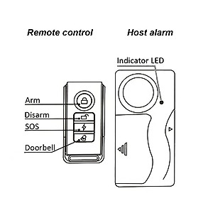 Lancoon Wireless Anti-Theft Vibration Alarm, 110dB Loud Sensitivity Adjustable Motion Sensor Burglar Security System for Door Window Bike Motorcycle Motorhome
