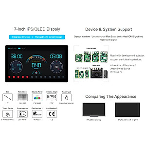 waveshare 7inch IPS Integrated Display Compatible with Raspberry Pi 4B/3B+/3B/2B/B+/A+/Zero/Zero W/WH/Zero 2W Supports Jetson Nano and Windows PC 1024 × 600 Resolution No Touch with Accessories