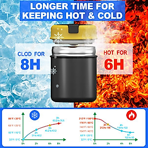 MZLMZL 15.8OZ Kids Food Soup Container Lunchbox - Adult Stainless Steel Thermo Food Jar,for Hot Cold Width Mouth with Spoon Food Hydroflask,Bottle Leak Proof Hot Food Storage Outdoor Camping (Black)