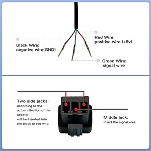 Thumb Throttle Ebike: Electric Scooter Throttle, Ebike Throttle, 7/8inch (22mm) Thumb Throttle Speed Control, 12V-72V Universal Controller for E-Bike Electric Scooters