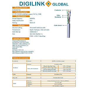 DG Cat6 Riser (CMR), 1000ft, Unshielded, 24AWG, with Spline (+), Solid Bare Copper, 600MHz, ETL Listed, Indoor/Home/Commercial Use, Bulk Ethernet Cable, Blue