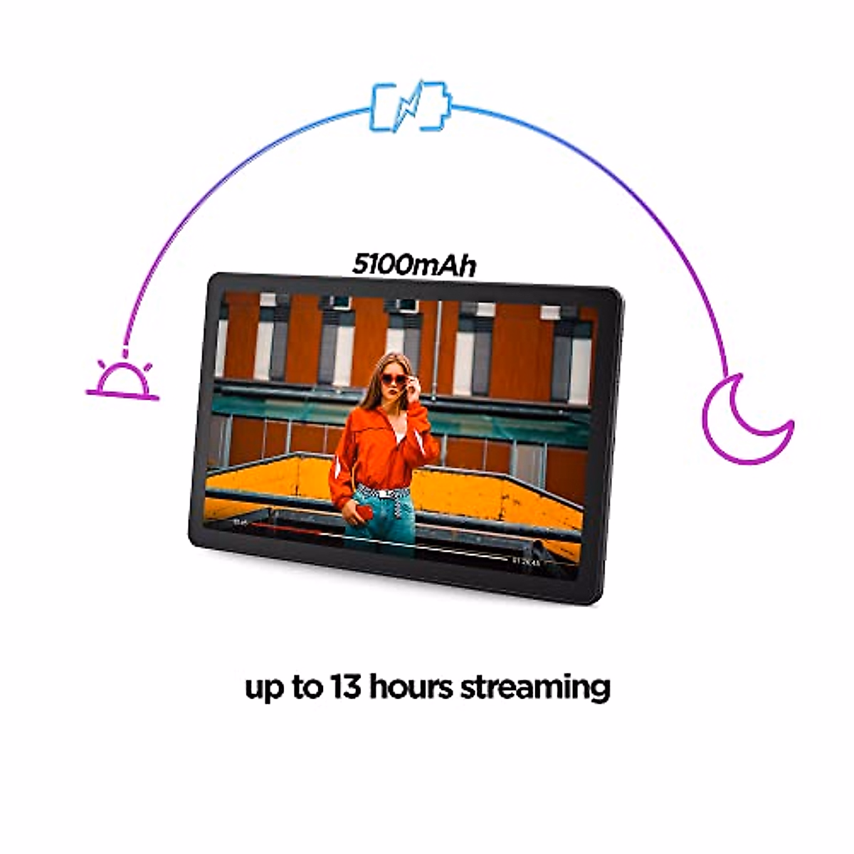 Lenovo Tab M9-2023 - Tablet - Long Battery Life - 9" HD - Front 2MP & Rear 8MP Camera - 3GB Memory - 32GB Storage - Android 12 or Later - Folio Case Included,Gray