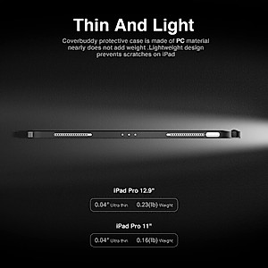 SWITCHEASY CoverBuddy Lite for iPad Pro 12.9" Case Compatible with Magic Keyboard & Smart Keyboard Folio (Keyboard Not Included) | with Pencil Holder | ONLY for 2021-2022 iPad Pro 12.9" (Black)