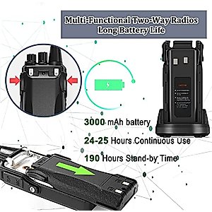 SAMCOM FPCN10A Two Way Radios Long Range, 3000mAh Battery High Power 2 Way Radios Walkie Talkies for Adults Rechargeable, Business Programmable Handheld UHF Radios with Dual PTT Group Call, 6 Packs