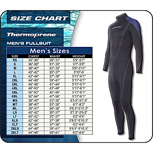 Henderson Thermoprene 5mm Men's Jumpsuit (Back Zip) - Black/Blue - X-Large Short