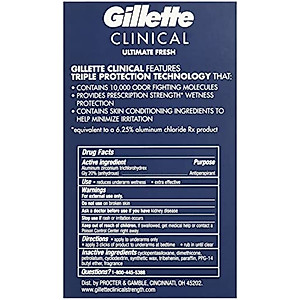 Gillette Ultimate All Day Fresh, Multicolor, 1.7 Ounce