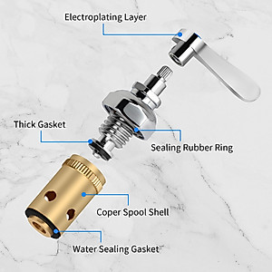 Handle Stem Assembly Replacement Valve Hot & Cold, Brass Spindle Assembly Cartridge Faucet Valve for Kitchen Wall Mount Commercial Faucet