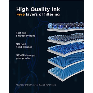 【5-Pack Larger Capacity】 950XL 951XL Ink Cartridges Combo Pack, Replacement for HP 950 951 XL Ink Cartridges, High Page Yield, Works with OfficeJet Pro 8600 8610 8620 8625 Printer (2BK/1C/1M/1Y)