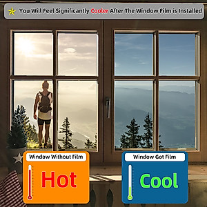 FuFin One-way Window Privacy Film with Free Installation Tools,Premium PET Material,Heat Control 99% UV Blocking and Privacy protection Window Film.Window Tint for Home Office (Grey 17.5"×78.7")