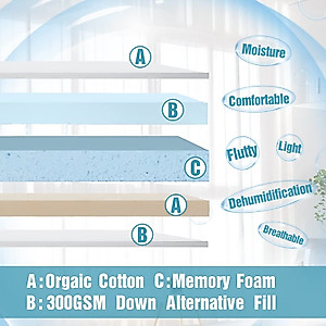 KIAYACI Japanese Floor Mattress Camping Mattresses for Tents Twin Mattress Pad Mattress Pad Memory Foam College Dorm Mattress Guest Beds and Folding Beds Car Camping Mattress