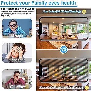 Par20 Bulbs, 6 Pack 120V 50W Par20 Halogen Light Bulbs 2500 Lumens High Output, Dmimable Reflector Par20 Flood Bulb for Recessed Light, Track Light, Range Hood Light, E26 Medium Base, Warm White