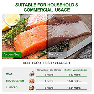 Neeyer Vacuum Sealer Machine with Built-in Cutter, Automatic Food Sealer, Dry Moist Food Modes, Easy to Clean, Led Indicator Lights Black