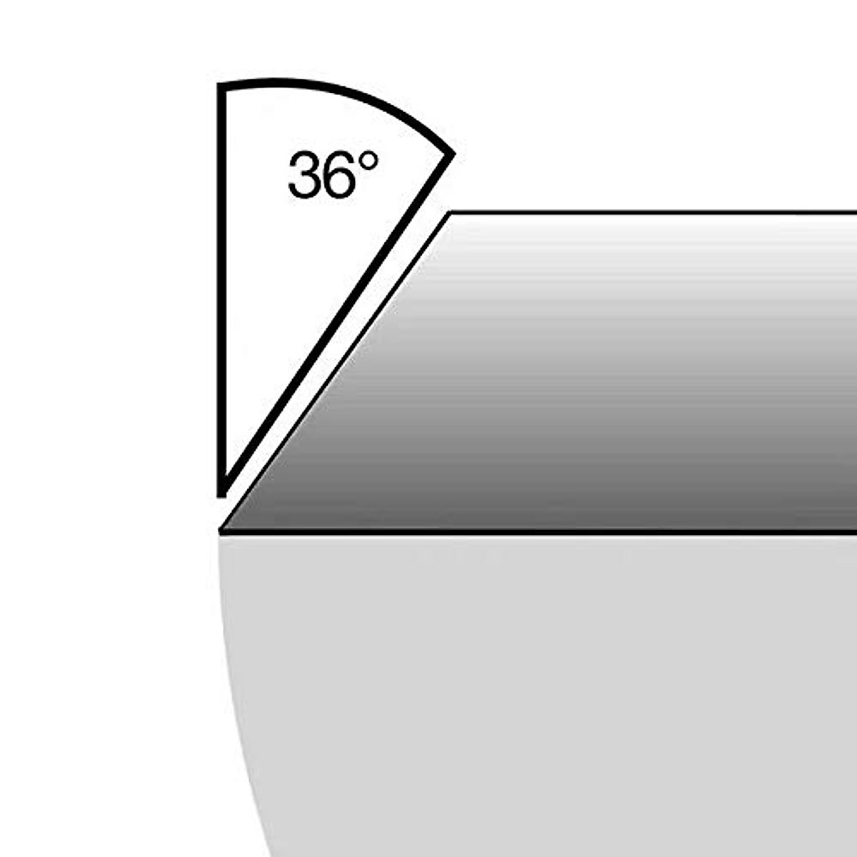 Guyker Fret Beveling File - Fret End Bevel-Flush Files Luthier Angle Tool (36 and 90 Degrees) - Low Friction Fret Leveler (1PCS, Long Length 7”)