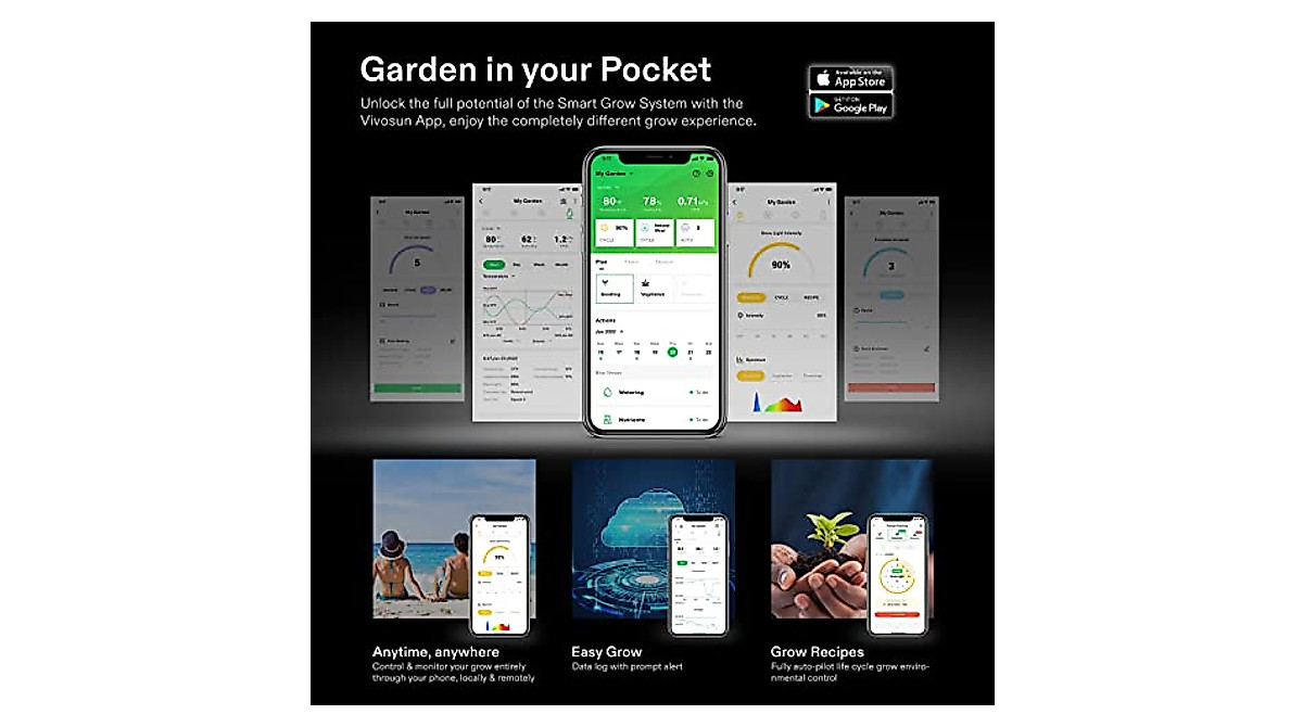 Optimize Growth with VIVOSUN GrowHub E42 Controller