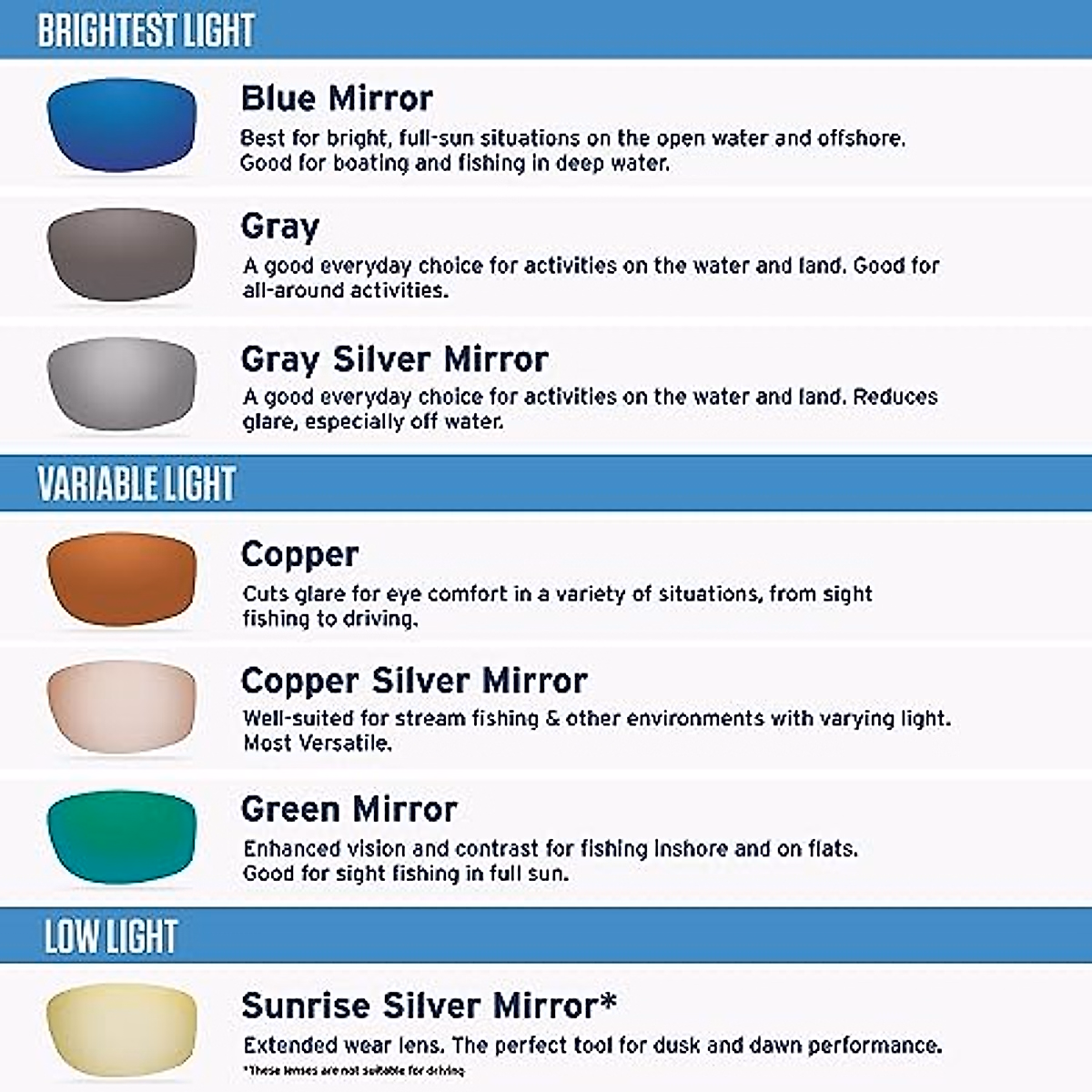 Costa Man Sunglasses Blackout Frame, Blue Mirror Lenses, 65MM