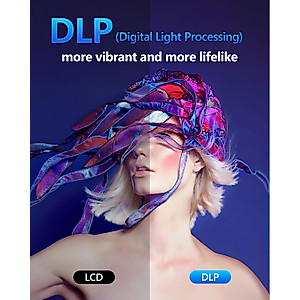 2022 Mini Pocket WiFi Projector 3D DLP 3600 Lumens WXGA HD LED Portable Wireless Video Projectors Support 1080P Airplay HDMI USB Auto Keystone Battery Pico for Gaming Home Theater Outdoor Movie Camp