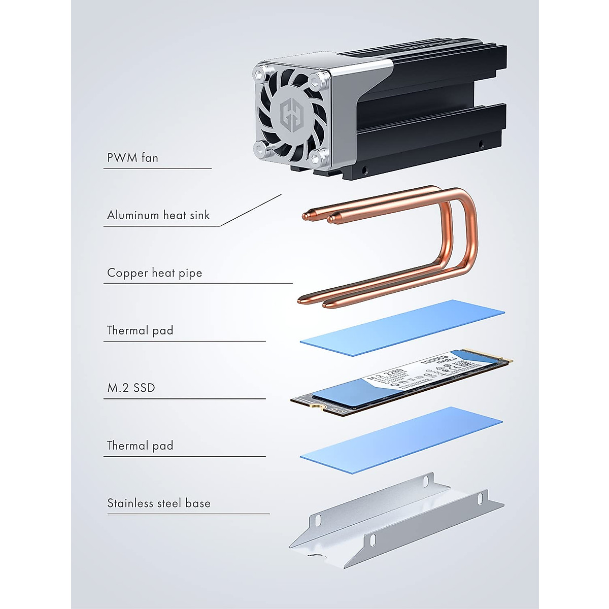GRAUGEAR M.2 2280 SSD Heatsink, Direct-Touch Heat of Dual Copper Heat Pipes, 25mm Cooling Fan Built-in PWM Control, Aluminum Plate-Fin Design, Thermal Pads incl., 1.34 in Height [G-M2HS03-F]