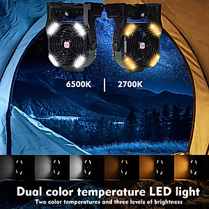 20000mAh Portable Camping Fan Rechargeable Portable fan for Travel Battery Powered Fan with LED Lantern,270° Rotation,USB Desk fan Battery Rechargeable Fan Tent Fan for camping essentials with Hook