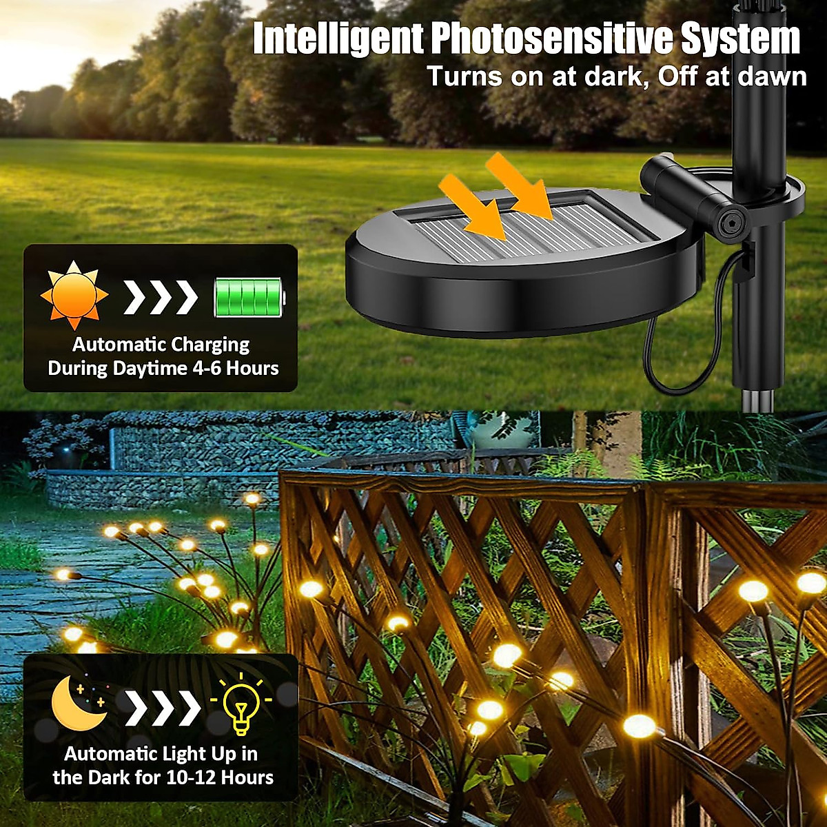 BCGA Solar Firefly Garden Lights, Outdoor Waterproof Solar Yard Light, for Christmas Outside Patio Pathway Landscape Decorations 8 Modes Warm White(2 Pack 20 LED)