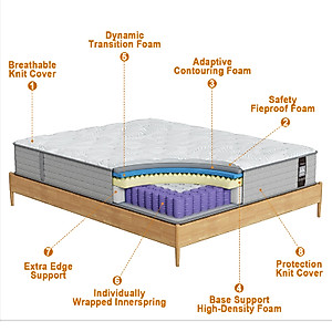 JYYA88BB Twin XL Size Mattress in a Box 12in Twin XL Mattress Medium Firm Memory Foam Mattress Colchones Twin XL Individually Box Spring Single Mattress Daybed Mattress,CertiPUR-US Certified