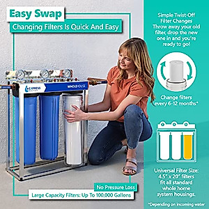 Express Water – 2 Pack Sediment Replacement Filter – Whole House Replacement Water Filter – SED High Capacity Water Filter – 5 Micron Water Filter – 4.5” x 20” inch…