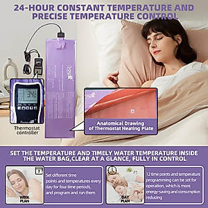 Free Flow Full Wave Water Mattress, PVC Water Bed with Thermostat, Double Exhaust Hole, Ergonomic Design Softside Water Bed Mattress for The Elderly, Children and Adults (California King - 72" x 84")