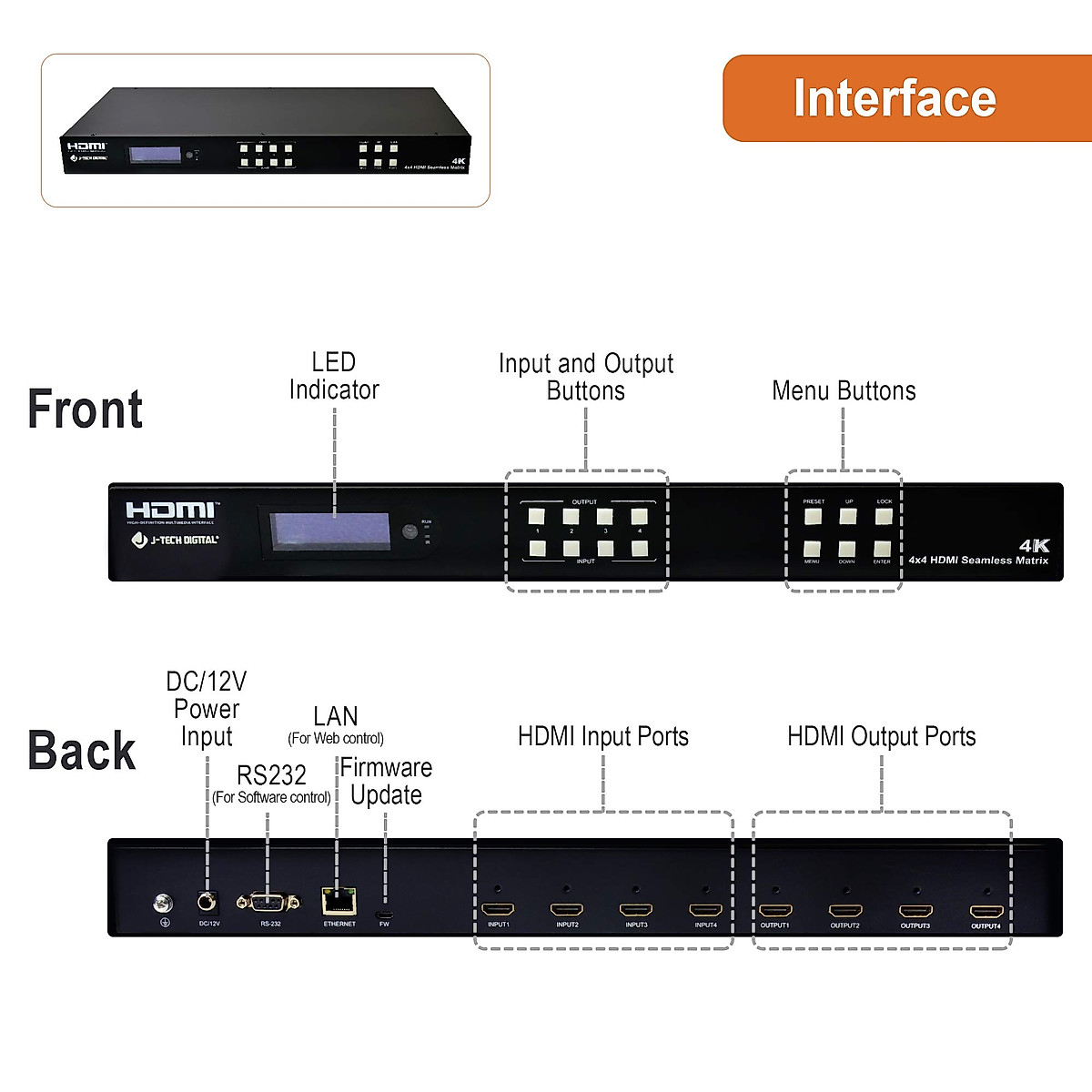 J-Tech Digital 4k 2X2 Video Wall Controller Multiviewer Seamless Matrix 4K@60Hz Input 4K30Hz Output HDCP 2.2 [JTECH-VWM04]