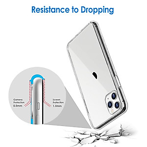 JETech Case for iPhone 11 Pro Max 6.5-Inch, Non-Yellowing Shockproof Phone Bumper Cover, Anti-Scratch Clear Back (Clear)