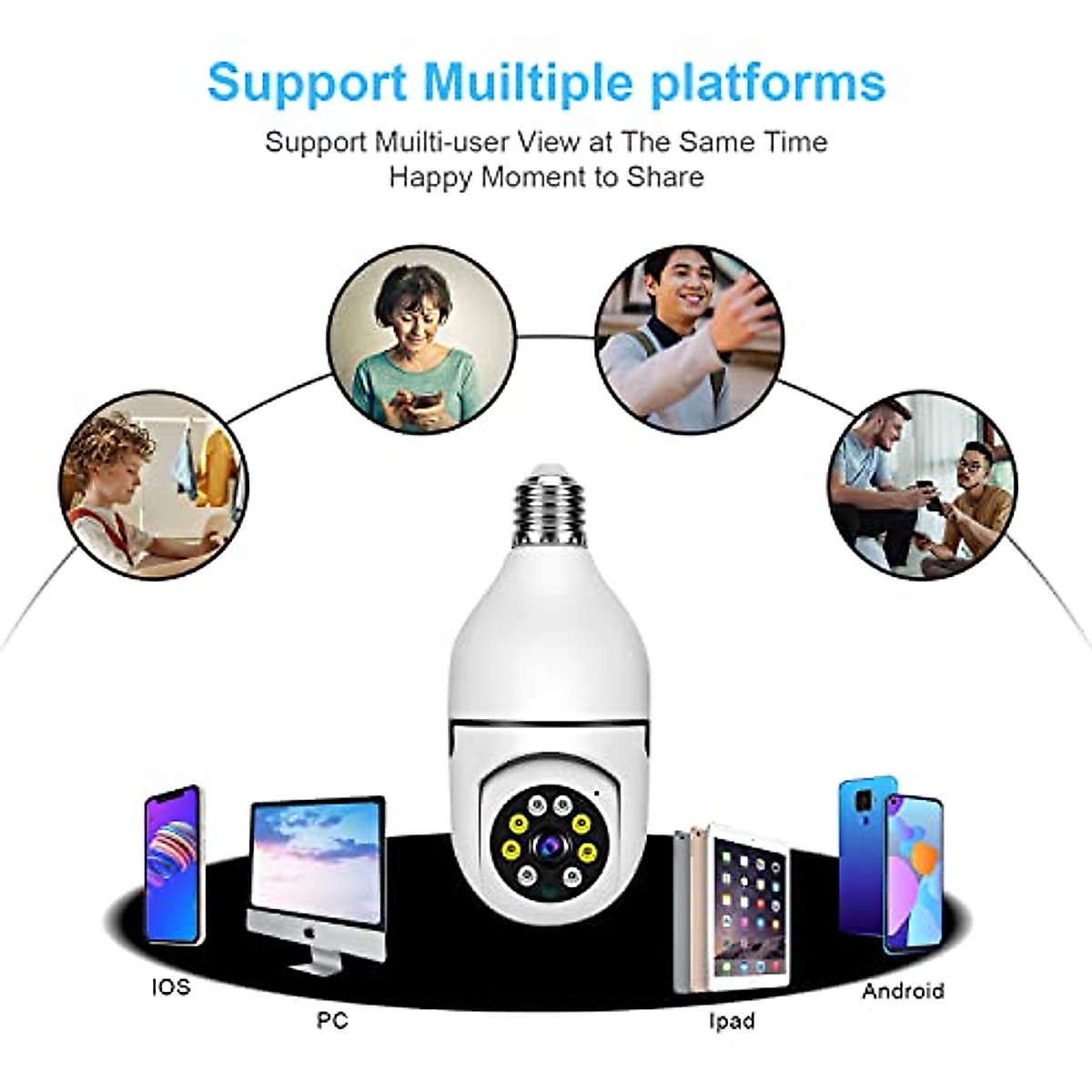 TUMAN Pro Light Bulb Camera, Home Full-Hd 3MP Wireless Surveillance Security Cameras,360 Degree Panoramic Color Night Vision,Support Cloud Storage,Two Way Audio, Smart Motion Detection and Alarm