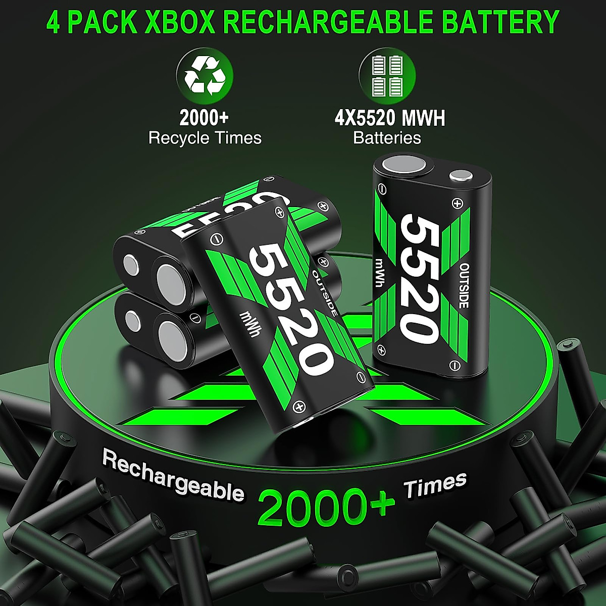 Controller Battery Pack for Xbox Series X/S, Rechargeable Battery for Xbox One/One S/One X/One Elite Controller Charger Batteries 4x5520mWh