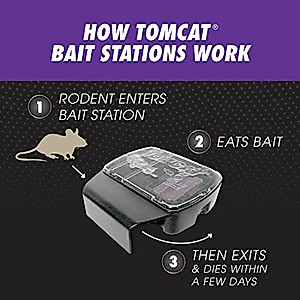 Tomcat Mouse Killer Refillable Bait Station with Advanced Formula Bait, 1 Station and 12 Poison Block Refills