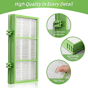 DerBlue Replacement True HEPA Filter Compatible with Holmes AER1 Series Including 4pcs Filters and 8pcs Pre Filters Replacement Parts # HAPF300AH-U4R, HAP242-NUC