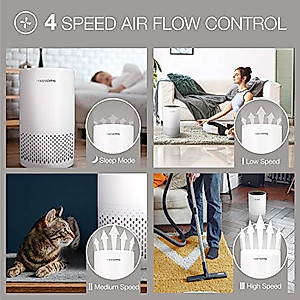 Happy Living True HEPA 360-Degree Filtration Air Purifier, Wide Coverage (White, 4-Stage)