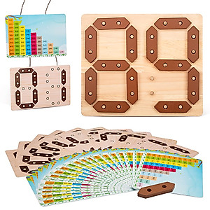 ThinkMax Wooden Number Puzzles, Number Peg Boards for Toddlers, Preschool Education Math Stacking Block, Christmas and Birthday Gifts for Boys Girls