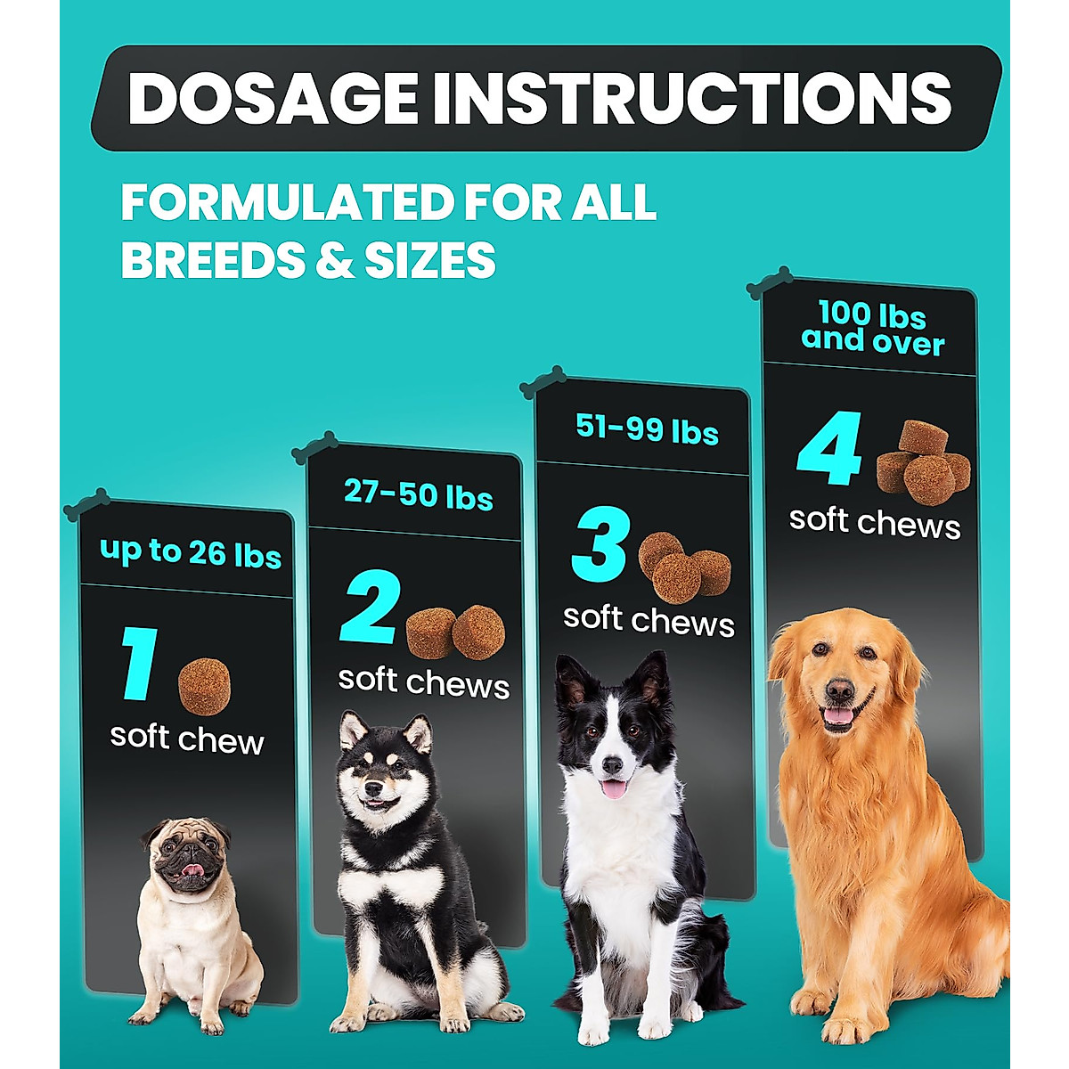 OMIKEE Dog Allergy Chews for Seasonal Allergies, Dog Allergy Relief with Omega 3, Probiotics & Natural Ingredients, Itch Relief for Dogs Allergy, Itching, Paw Biting, Skin Health 120 Ct Chicken Flavor