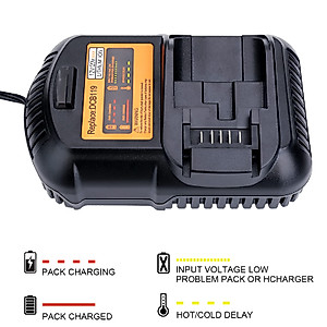 Kotoate DCB119 Car Battery Charger Compatible with 12V, 20V & 60V MAX Lithium Ion Battery DCB203 DCB201 DCB204 DCB206 DCB606 DCB609 DCB120 Replacement for 20V MAX Vehicle Charger