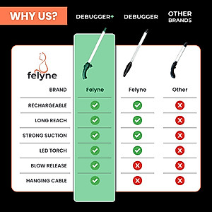 Rechargeable Spider Catcher Strong Suction Blows Insects Back Out Long Handle Vacuum Humane Bug Catcher LED Light Insect Hoover Bees Moths for Home