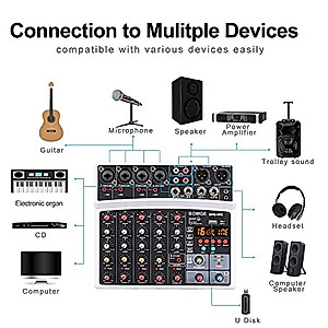 BOMGE 6 Channel Audio Sound Mixer - Professional Digital DJ Mixing Console for Live Streaming, Karaoke and Stereo Recording - With PC Computer Record Playback/Bluetooth/MP3/USB/48V /16 DSP Echo