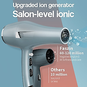 Ionic Salon Hair Dryer, Professional Blow Dryer AC Motor Fast Drying with 2 Speed, 3 Heat Setting, Cool Button, with Diffuser, Nozzle, Concentrator Comb for Curly & Straight Hair-Blue