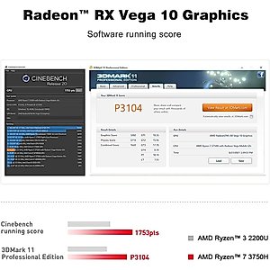 MINI PC SER3 AMD R7 3750H Up to 4Ghz 4Cores 8Threads TDP35W Radeon RX Vega 10 Graphics DDR4 16G+500G M.2 Nvme pcle3.0 SSD wifi5+BT4.0+RJ45 1000M 4K 60hz dual display AUTO POWER ON Office MINI PC