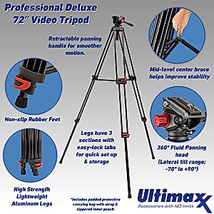 Canon EOS-1D X Mark III DSLR Camera (Body Only) + SanDisk Extreme Pro 64GB SDXC, Professional 72” Video Tripod, 2X Extended Life Batteries, Water Resistant Gadget Bag & Much More (24pc Bundle)