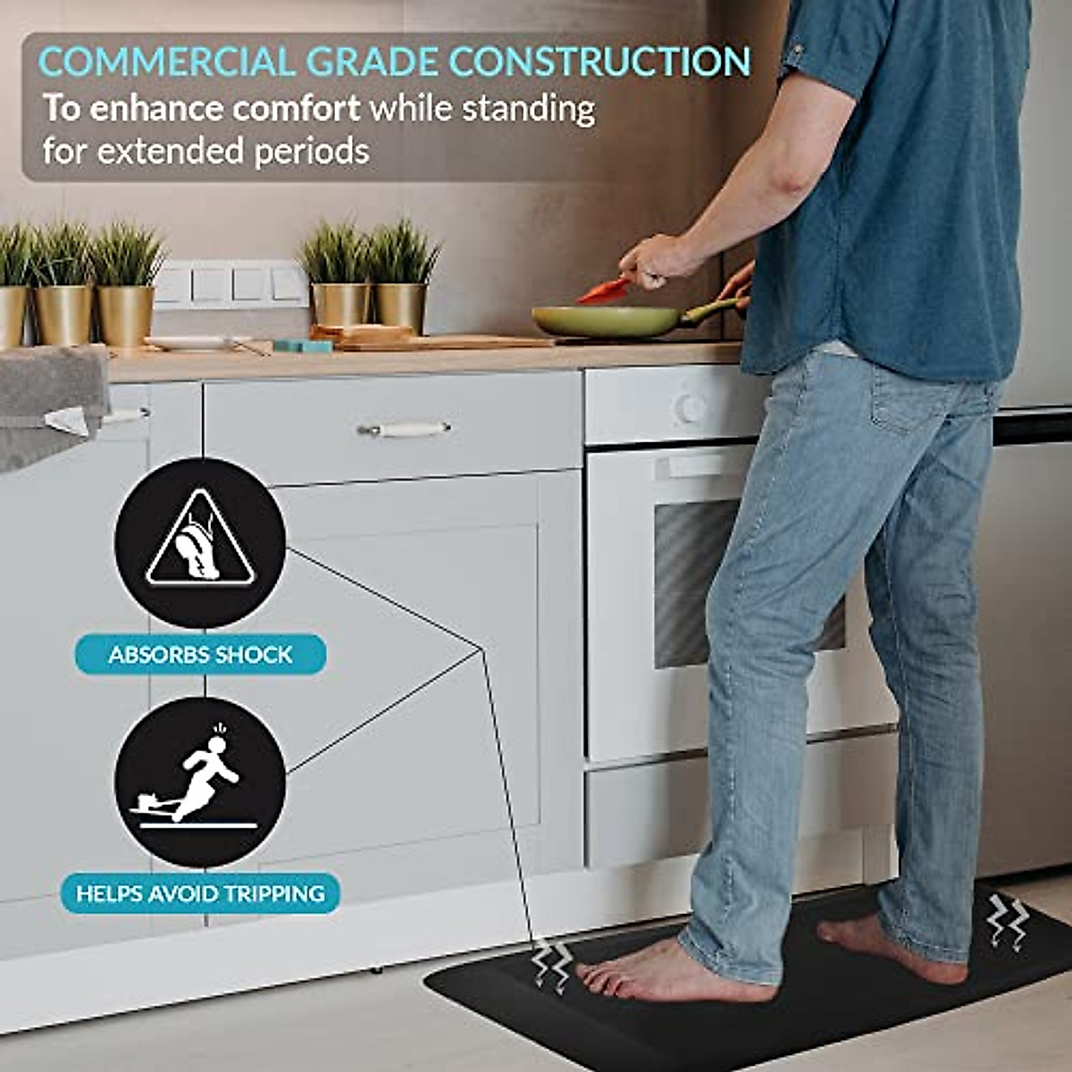 Keeble Outlets Anti Fatigue Kitchen Mat | 20x39 inch Black Foam Chef Mat | Non-Slip Washable Cushioned for Comfort | Ideal Kitchen Rugs for Floor and Anti Fatigue Relief