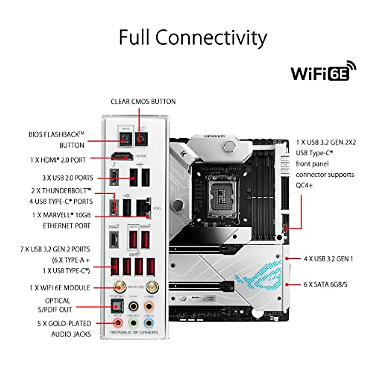 ASUS ROG Maximus Z690 Formula(WiFi 6E)LGA1700(Intel 12th Gen)ATX Water cooling gaming motherboard(PCIe 5.0,DDR5,20+1 power stages,LiveDash 2”OLED,5xM.2,2xThunderbolt 4,PCIe 5.0 Hyper M.2 Card bundled)